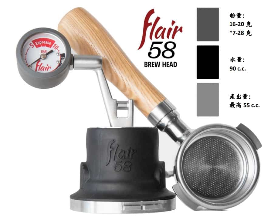 我應該選擇哪一款Flair? - Flair Espresso Maker Taiwan